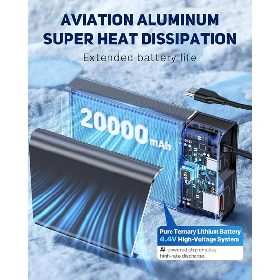 SHIQI-Portable Charger 20000mAh, 22.5W PD 3.0+QC 4.0 Super Fast ...