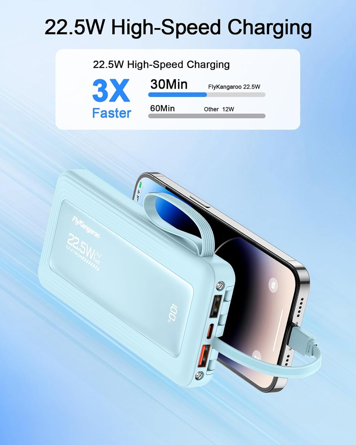 SHIQI-Portable Charger with Built in Cables, Slim 10000mAh Fast ...