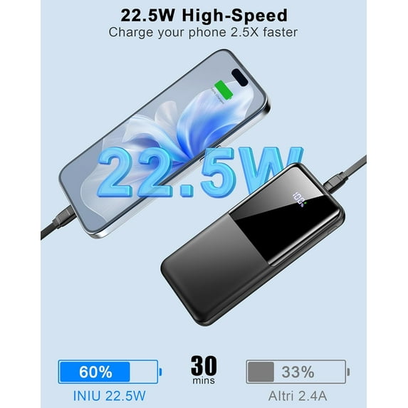 SHIQI-Portable Charger Power Bank, 10000mAh Mini Portable Battery Fast ...