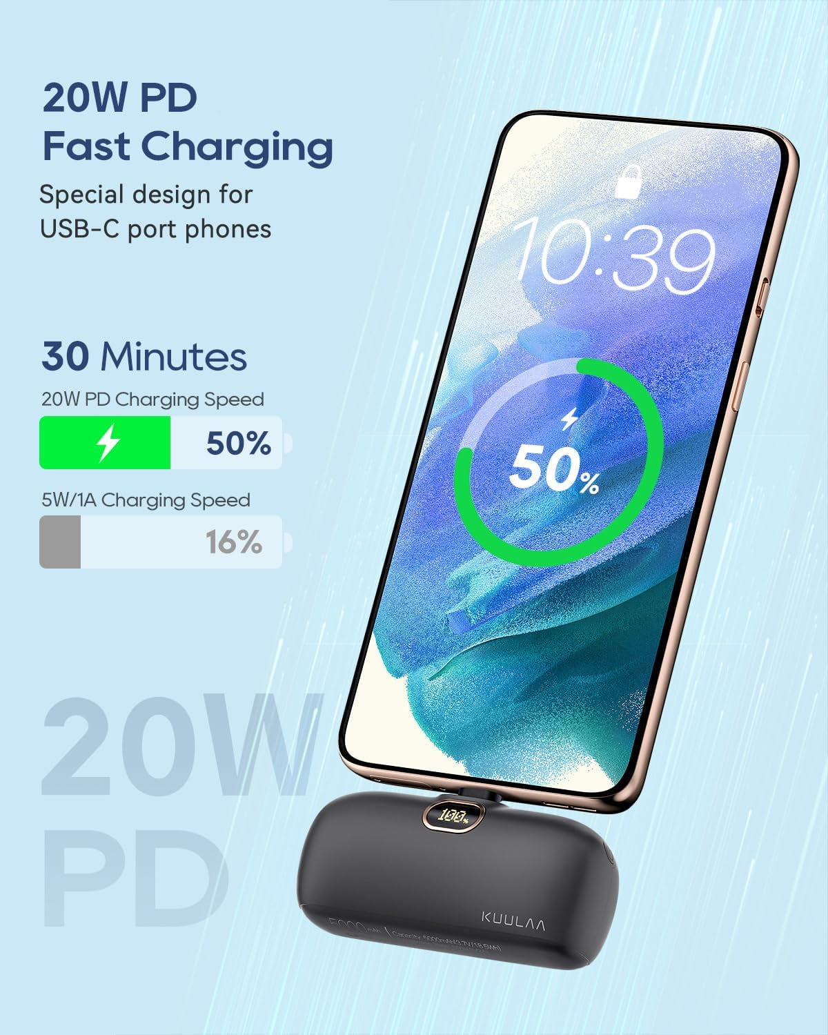 SHIQI-Portable Charger USB C with Built-in USB-C Plug, 5000mAh PD20W ...