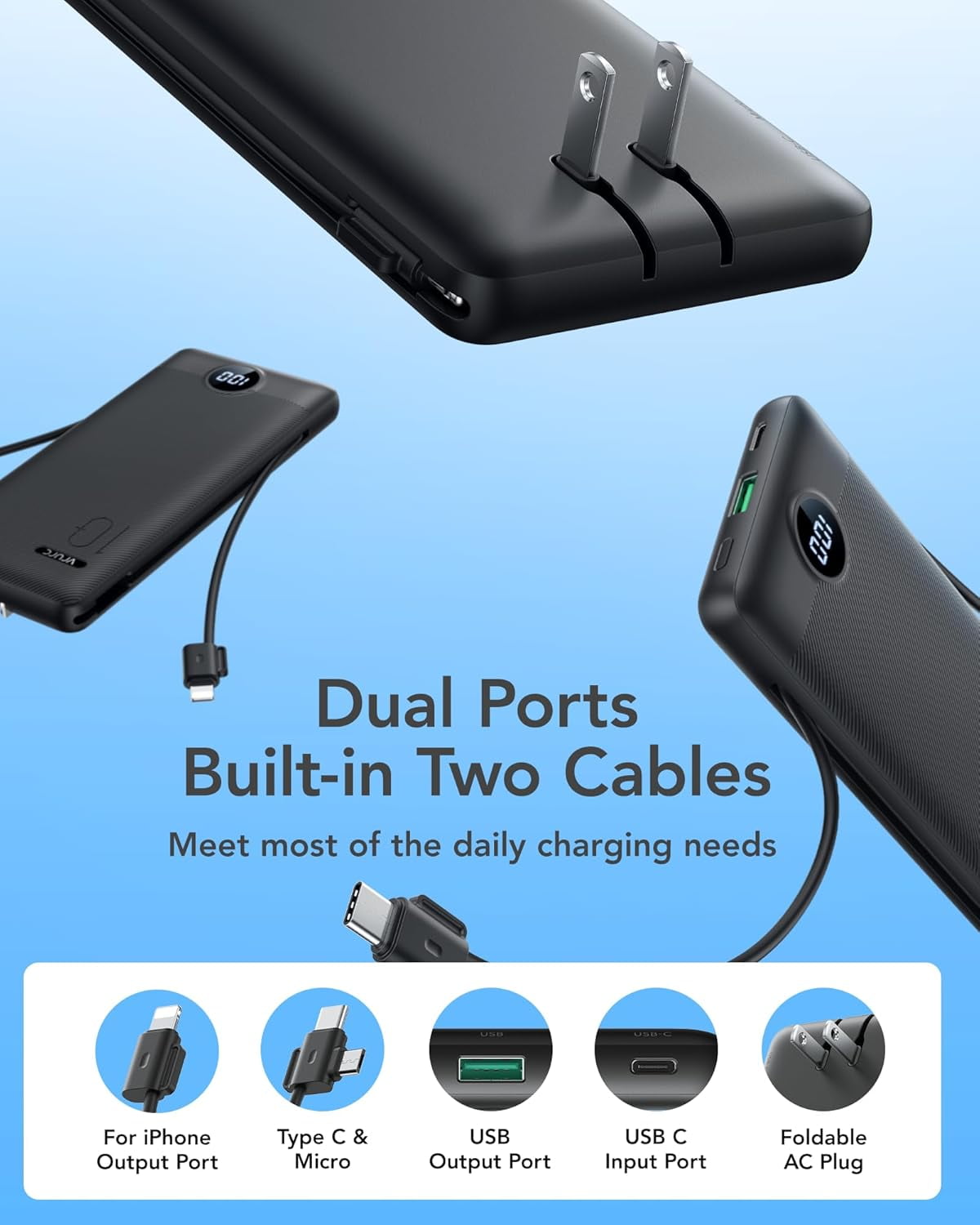 SHIQI-Portable Charger with Wall Plug, 10000mAh Slim Portable Charger ...