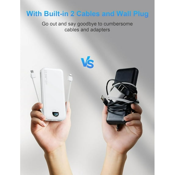 SHIQI-Portable Charger with Wall Plug, 12000mAh USB C Power Bank Fast ...