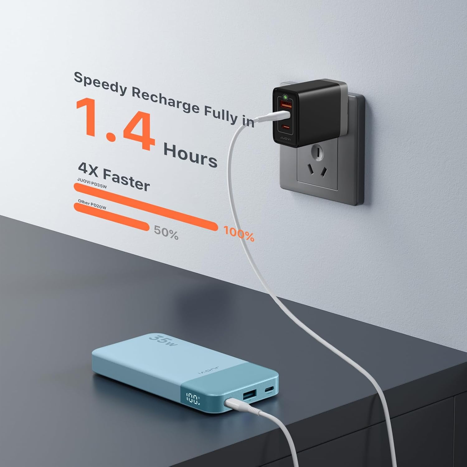 SHIQI-Power Bank Fast Charging 10000mAh 35W Portable Charger Small ...