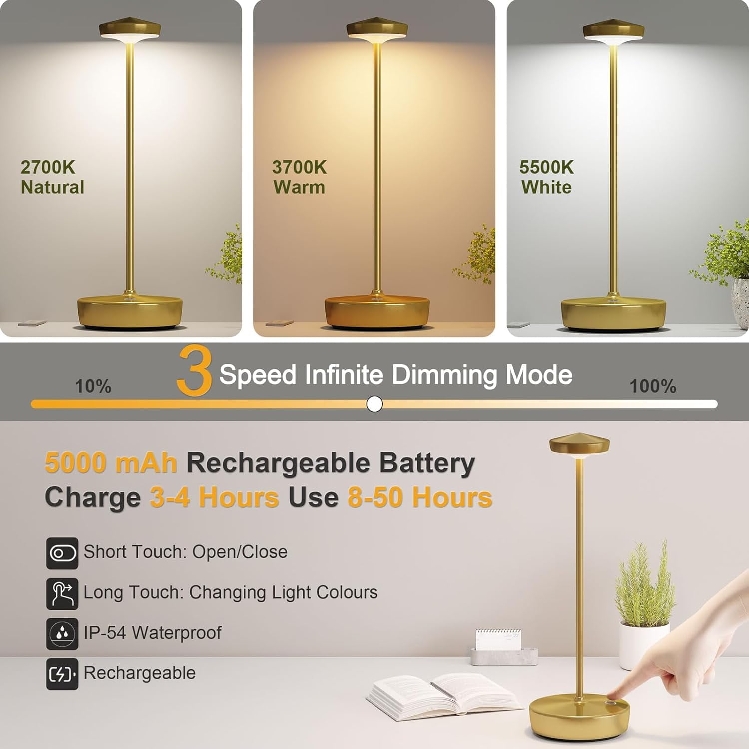 SHIQI-Rechargeable Cordless Table Lamps,5000mAh LED Outdoor Table Light ...