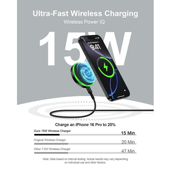 SHIQI-Samsung MagSafe Wireless Charger 15W Fast Charging Pad for ...