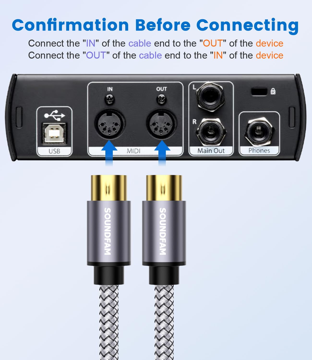 SHIQI-Shielded 5-Pin MIDI Cable Male to Male for MIDI Keyboard ...