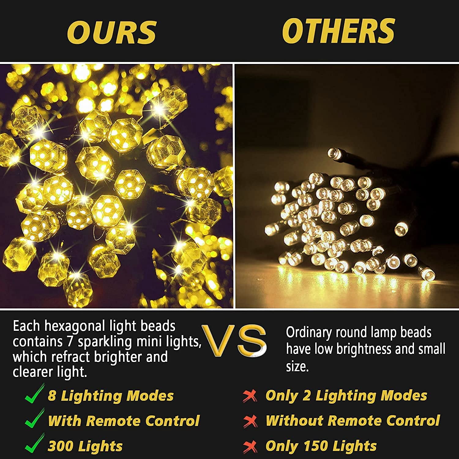 SHIQI-Solar Christmas Lights Outdoor,115 Ft 300 LED 8 Modes Waterproof ...