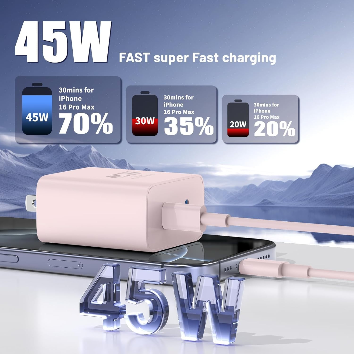 SHIQI-Super Fast Samsung Charger Type C,45W Dual Port USB C Fast ...