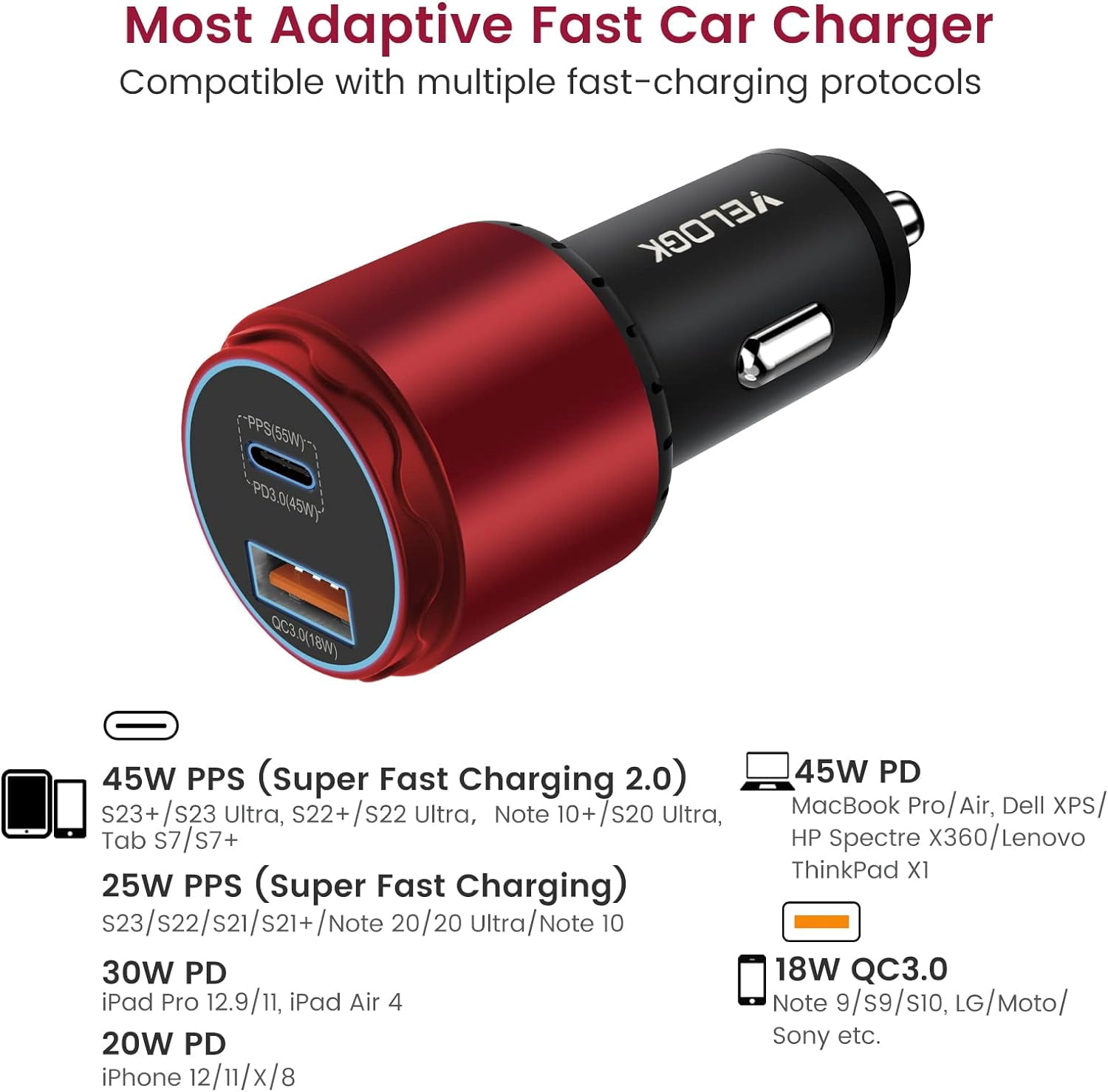 SHIQI-Super Fast Type C Car Charger [73W Turbo], Fast Adaptive 55W 45W ...