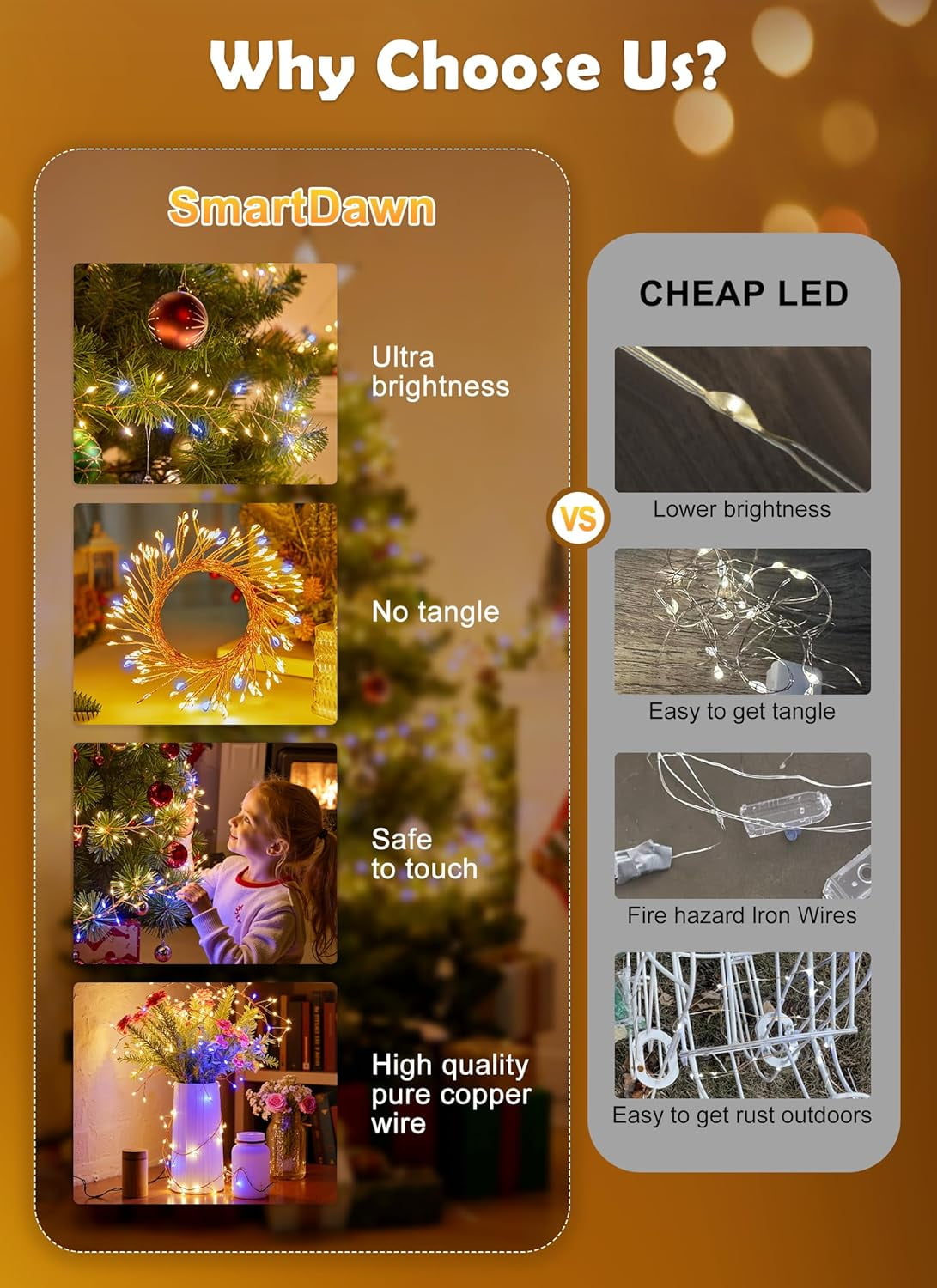 SHIQI-Twinkle Lights Battery Operated, 4 Packs Total 40FT 480LED Fairy ...