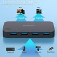 SHIQI-USB 3.0 Switch, USB Switch 2 Computers Share 4 USB for PC, Mouse ...
