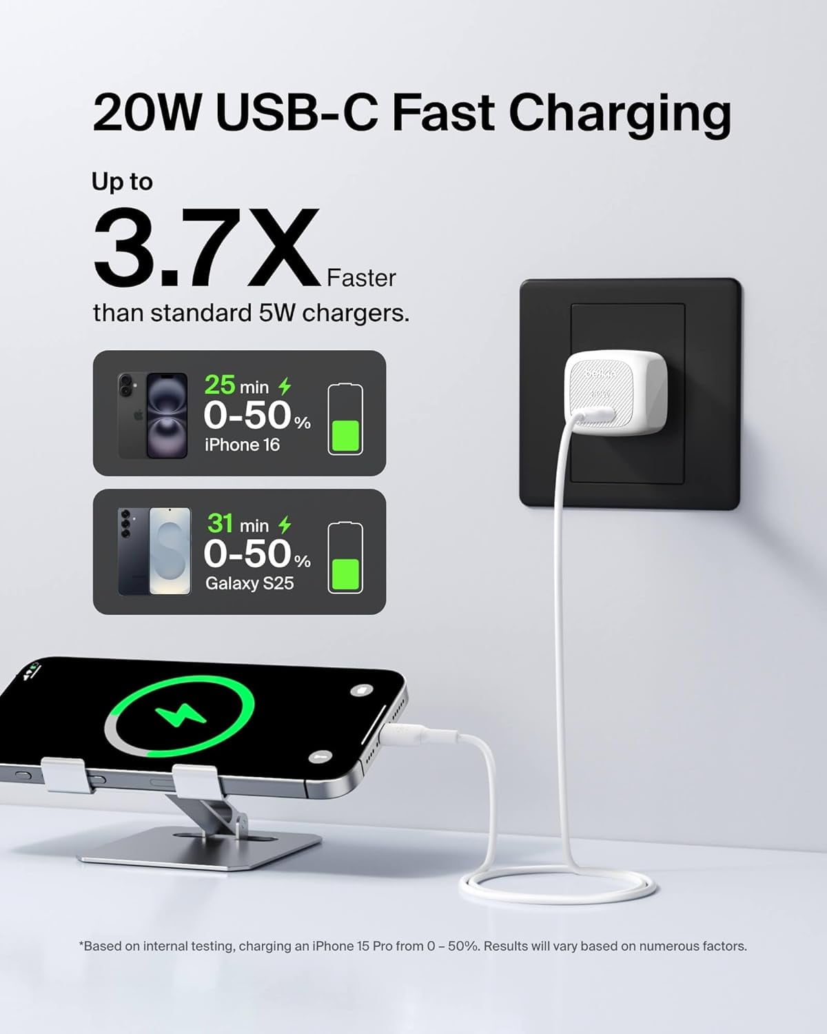 SHIQI-USB C Charger Block 20W (2 Pack), Fast Charging Block, Type C ...