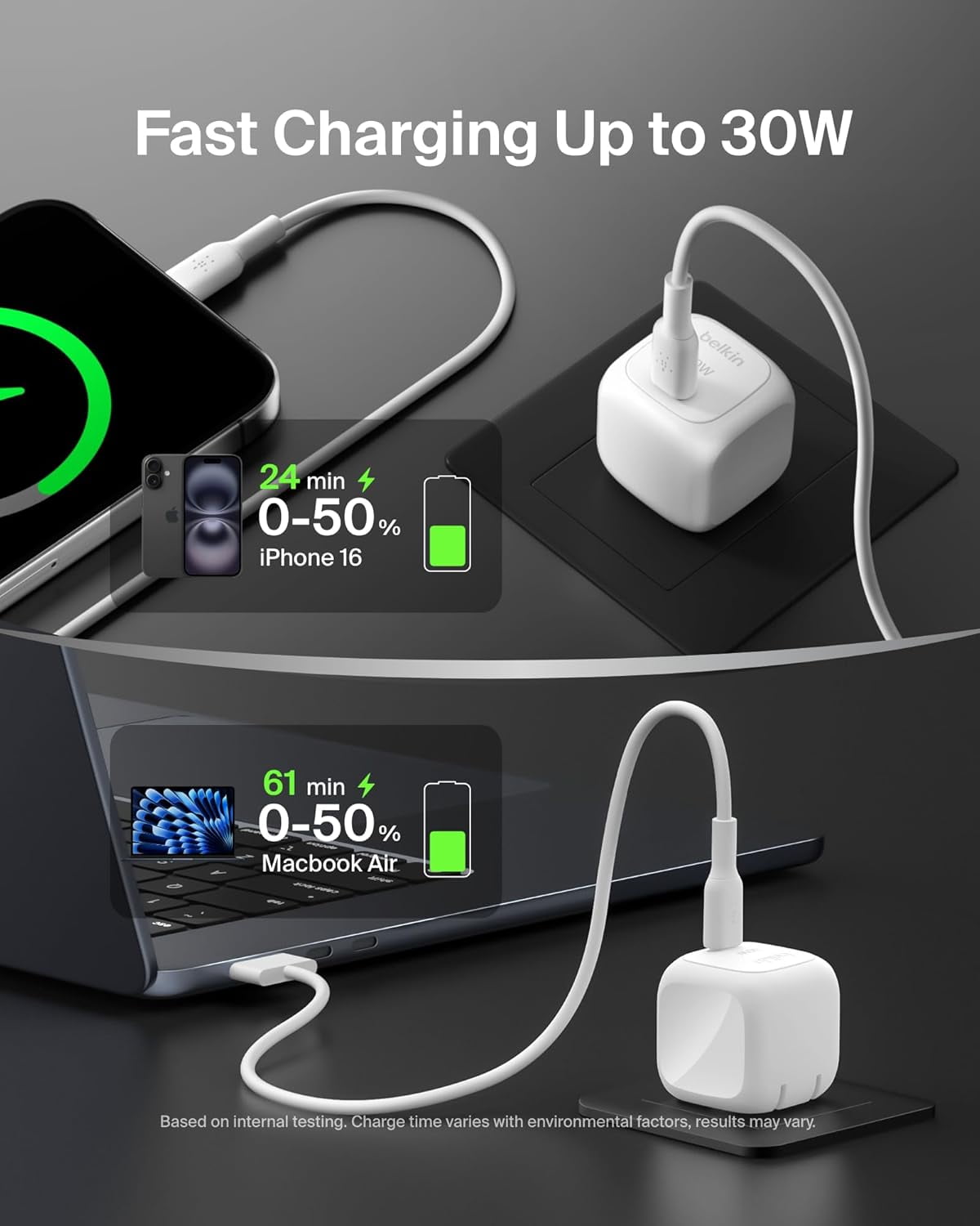 SHIQI-USB C Charger Block 30W, USB-C PD Super Fast Charging for Apple ...