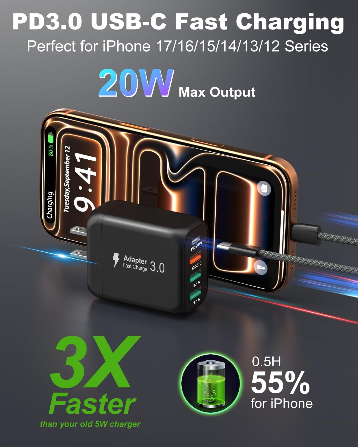 SHIQI-USB C Charger Block 40W, 2-Pack 4-Port Fast Charging Brick Type C ...