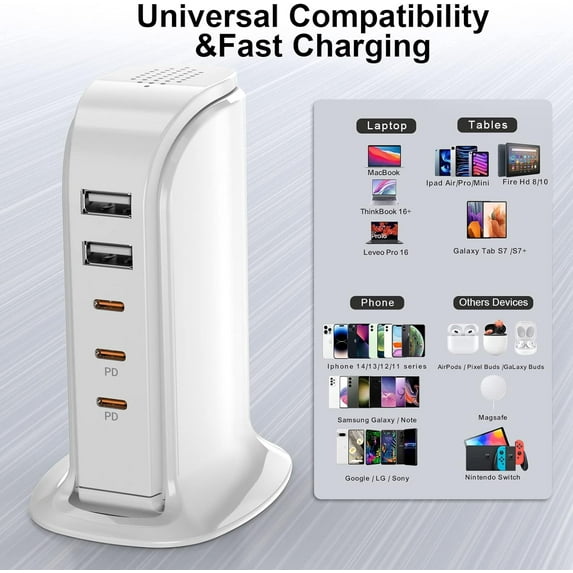 SHIQI-USB C Charger Block Multiport , Upgrade Charging Station with 3 ...