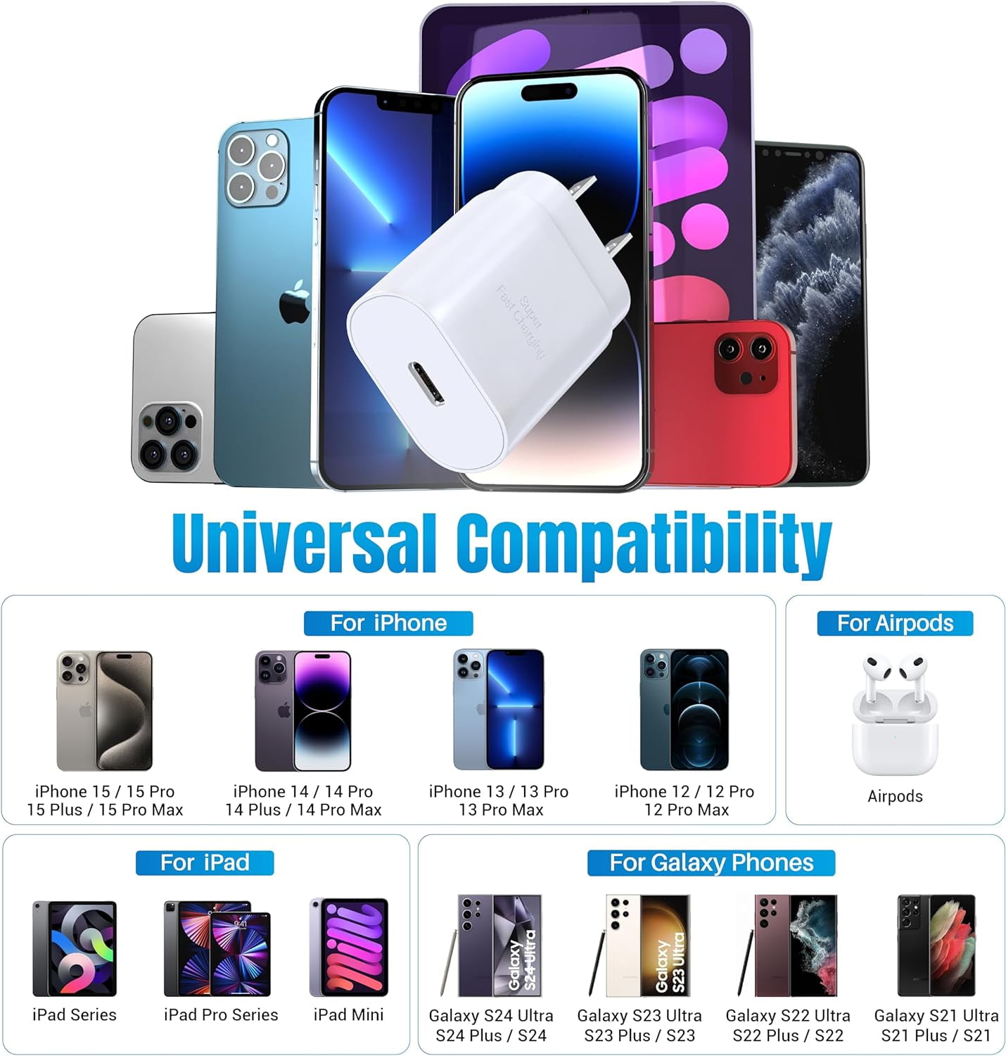 SHIQI-USB C Charging Block 25W PD Super Fast Charger Type C Wall Plug ...