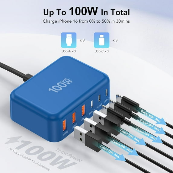 SHIQI-USB C Fast Charger, 100W GaN 6 Port Type C Charging Station Hub ...