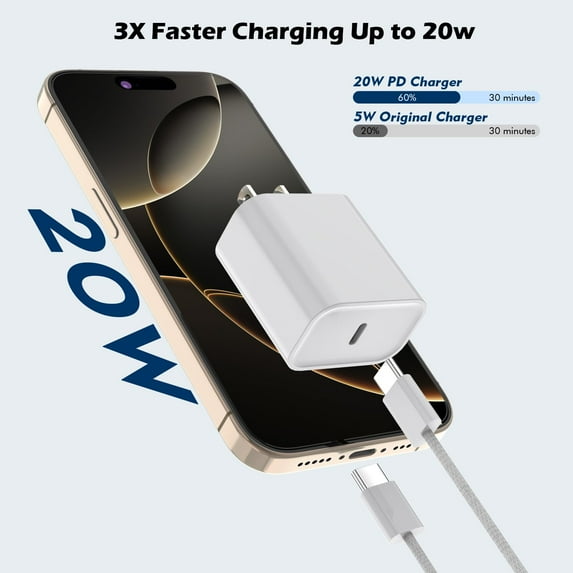 SHIQI-USB C Fast Charger for iPhone 17,16,15 20 W Fast Charging Block ...