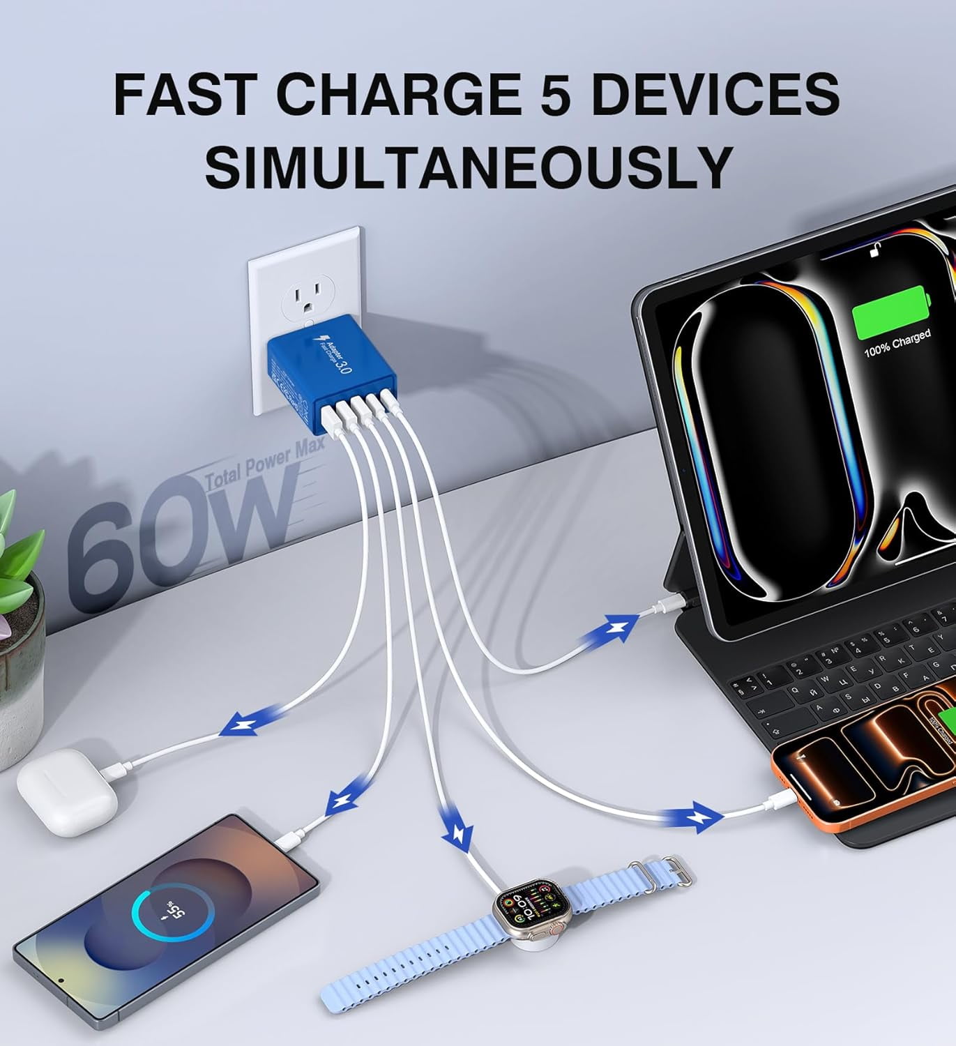 SHIQI-USB C Wall Charger, 60W USB C Charger Block 2-Pack 5-Port PD Fast ...