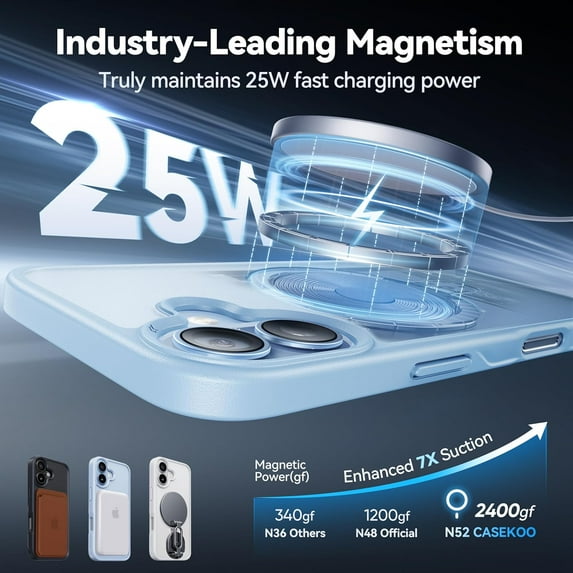 SHIQI-Ultra-Magnetic Stand for iPhone 17 Case [Military Droptection ...