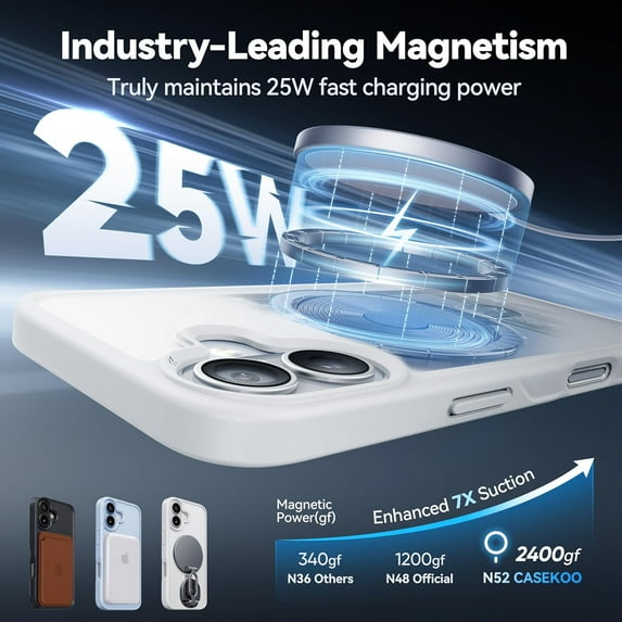 SHIQI-Ultra-Magnetic Stand for iPhone 17 Case [Military Droptection ...