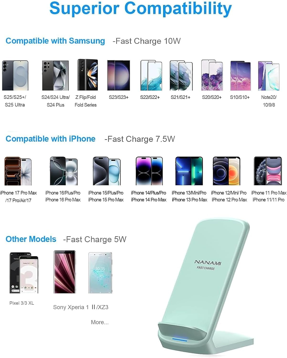 SHIQI-Upgraded Fast Wireless Charger,Qi-Certified Wireless Charging ...