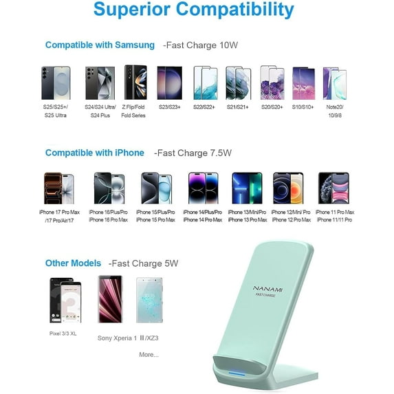 SHIQI-Upgraded Fast Wireless Charger,Qi-Certified Wireless Charging ...