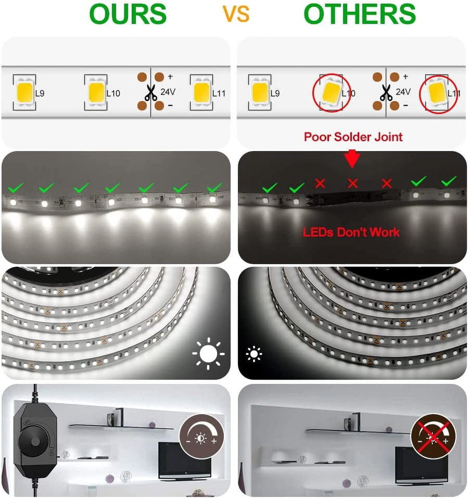 SHIQI-White LED Strip Light, 32.8 Feet 24 Volt LED Light Strip White ...