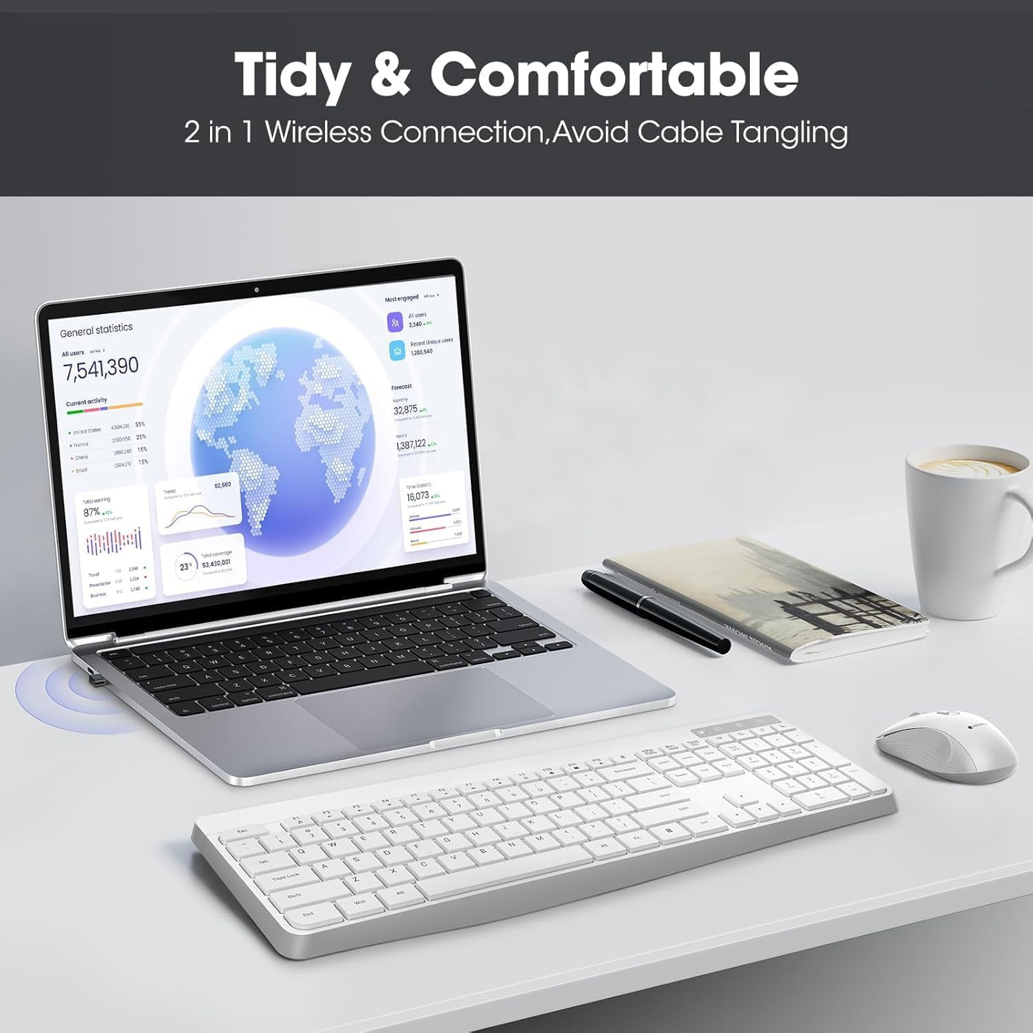 SHIQI-Wireless Keyboard and Mouse Combo, 2.4G Silent Full Size ...