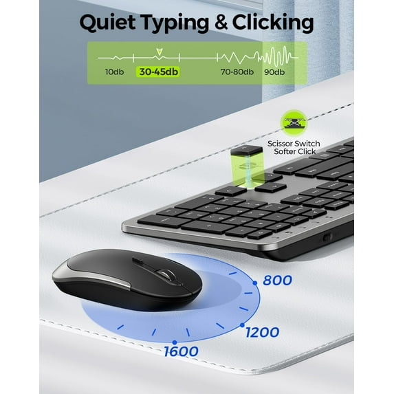SHIQI-Wireless Keyboard and Mouse Combo - Full Size Slim Thin Wireless ...