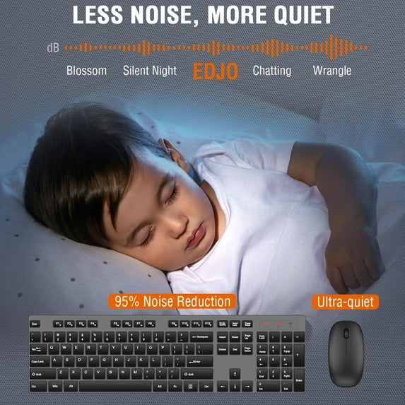 SHIQI-Wireless Keyboard and Mouse Combo, Silent Full Size Cordless USB ...