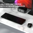 SHIQI-Wireless Keyboard and Mouse Combo, iK6630 2.4GHz Cordless Cute ...
