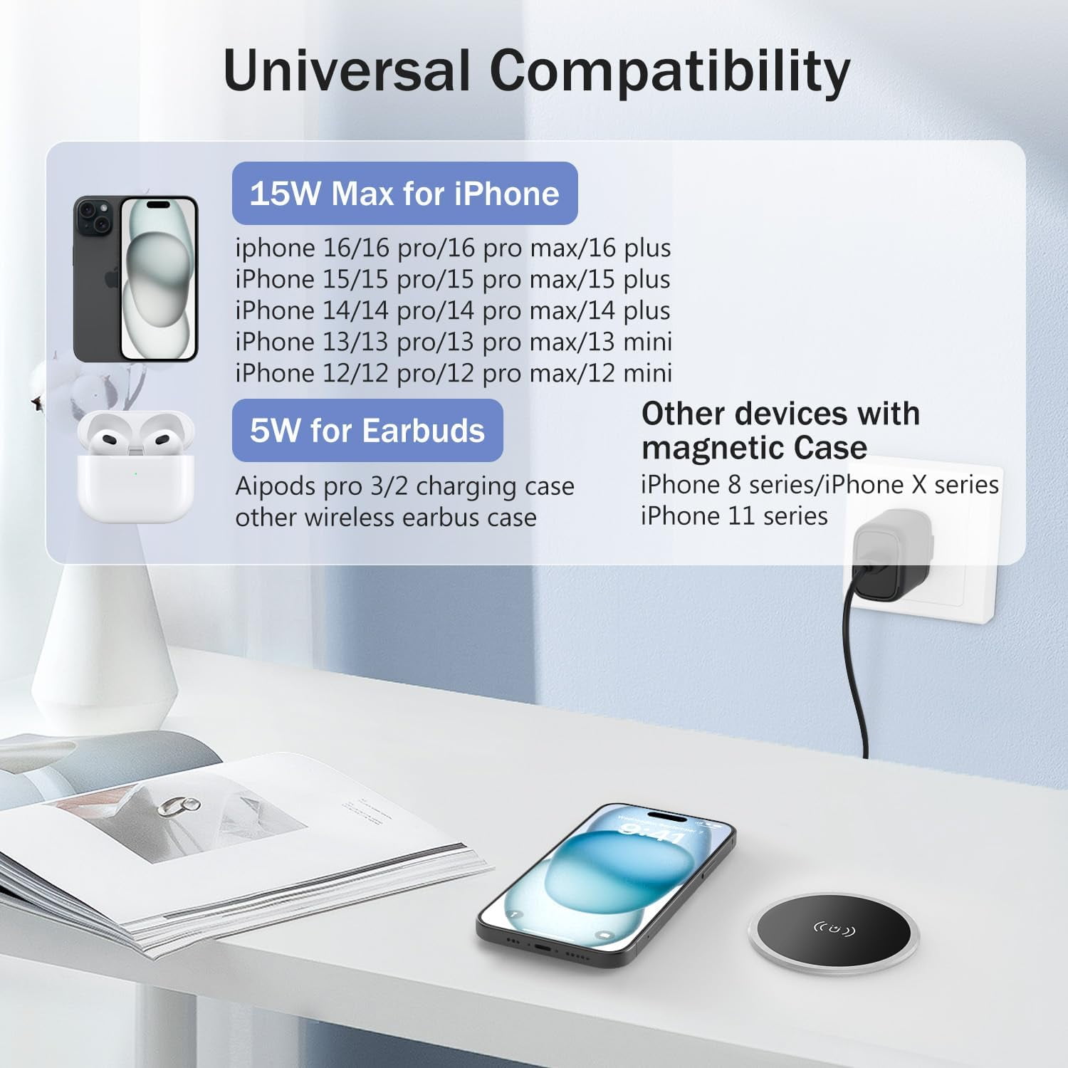 SHIQI-Wireless Magnetic Charger Desk Mount 15W Fast Charger for iPhone ...
