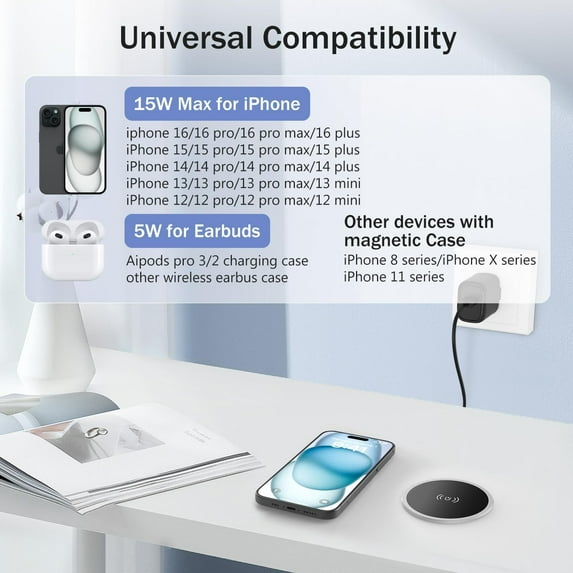 SHIQI-Wireless Magnetic Charger Desk Mount 15W Fast Charger for iPhone ...