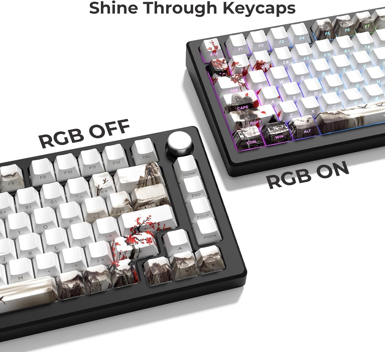 SHIQI-XVX PBT Keycaps, Custom Keyboard Keycaps 60 75 100 Percent, Shine ...