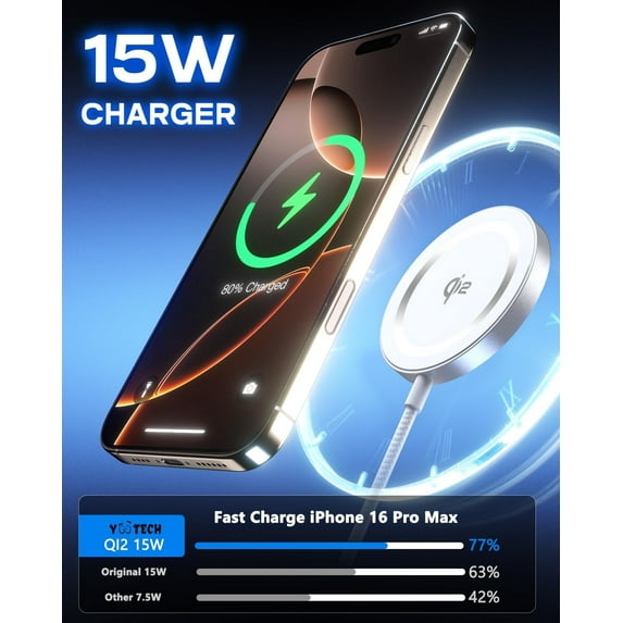 SHIQI-Yootech for Mag-Safe Charger, Qi2 Certified Super Fast Wireless ...