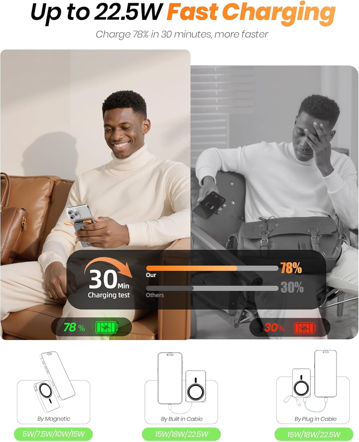 SHIQI-for Magnetic Portable Charger, 10000mAh Wireless Power Bank with ...