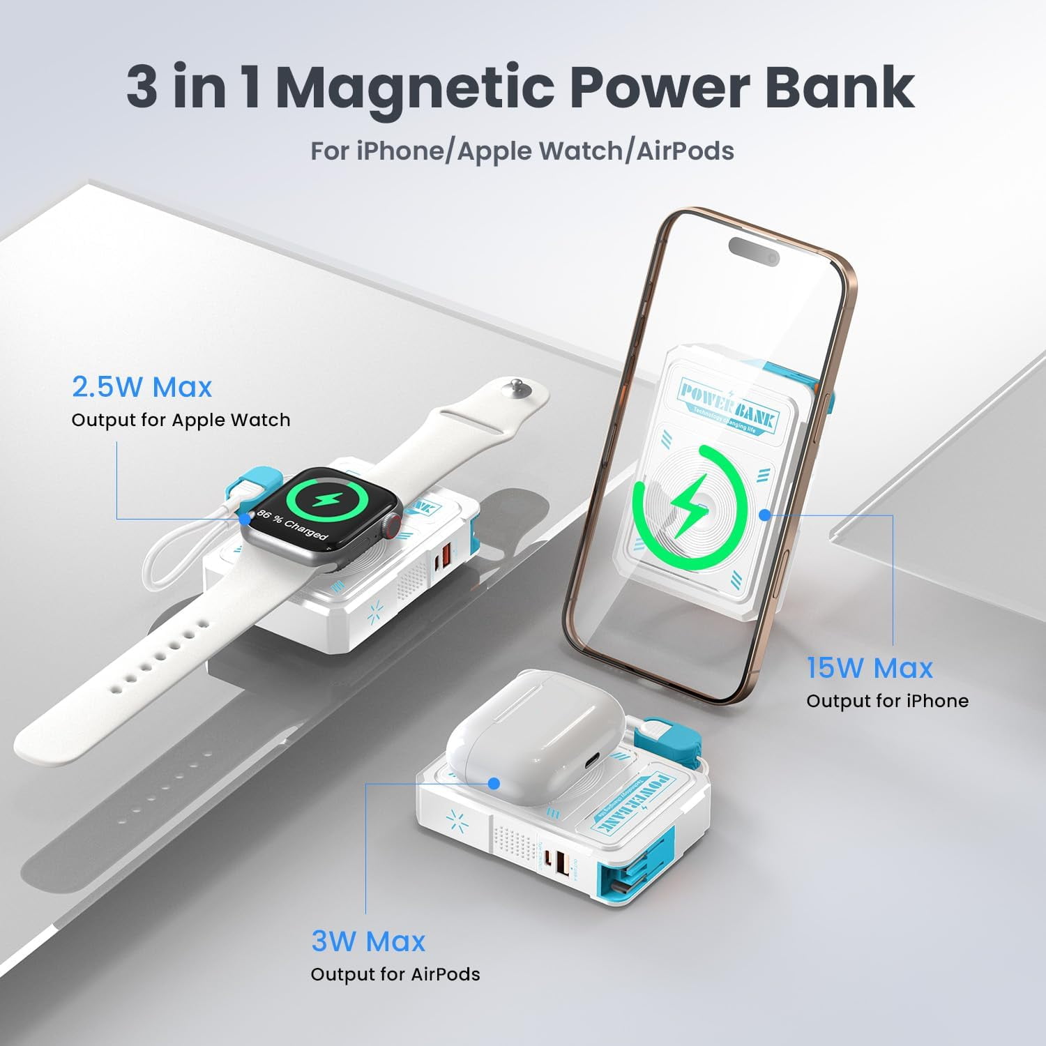 SHIQI-for Magsafe Battery Pack 10000mAh,5-in-1 Magnetic Portable ...