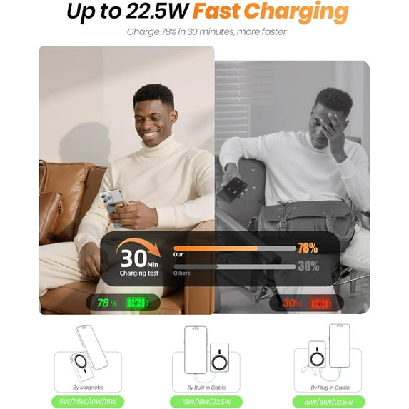 SHIQI-for Magsafe Battery Pack, 10000mAh Magnetic Portable Charger with ...