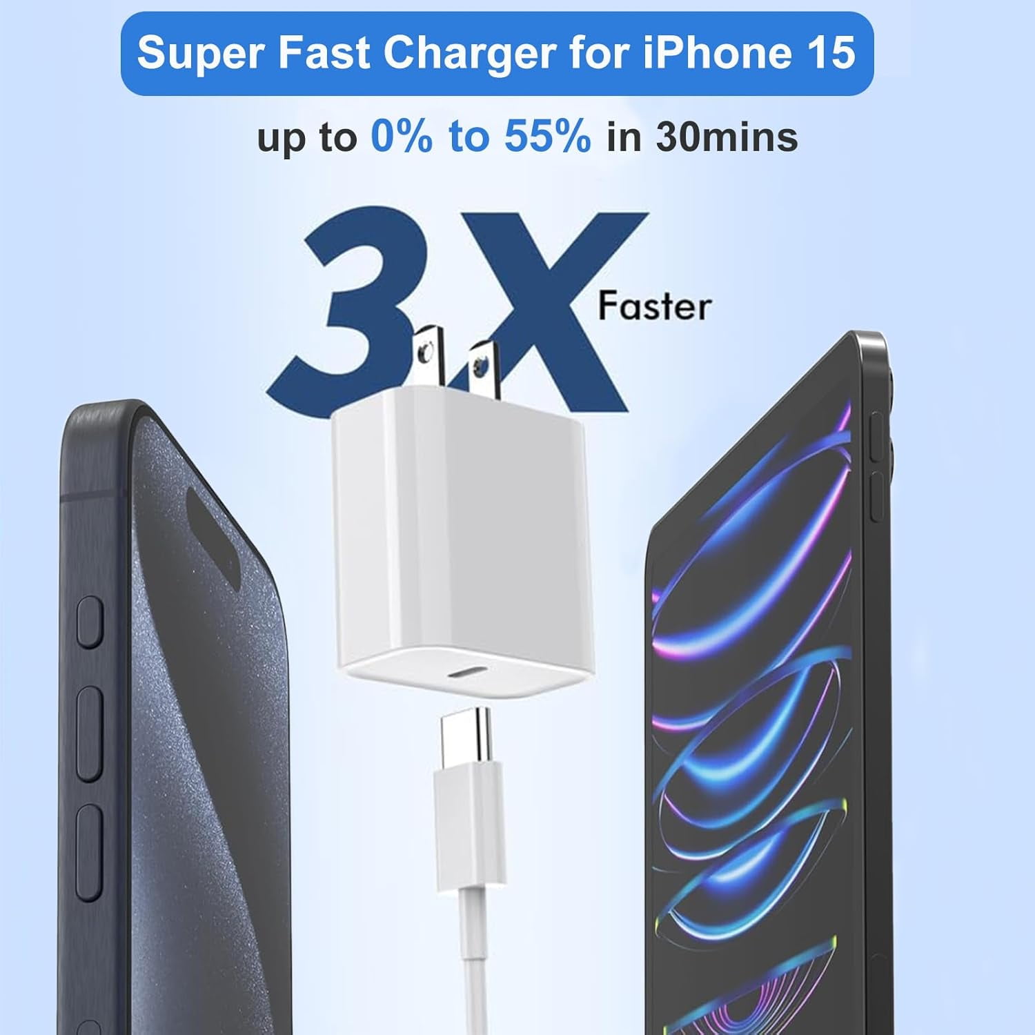 SHIQI-iPhone 15 Charger Fast Charging, 20W USB C Charger Block Plug ...