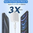 SHIQI-iPhone 15 Charger Fast Charging, 20W USB C Charger Block Plug Brick 10FT USB C to USBC ...