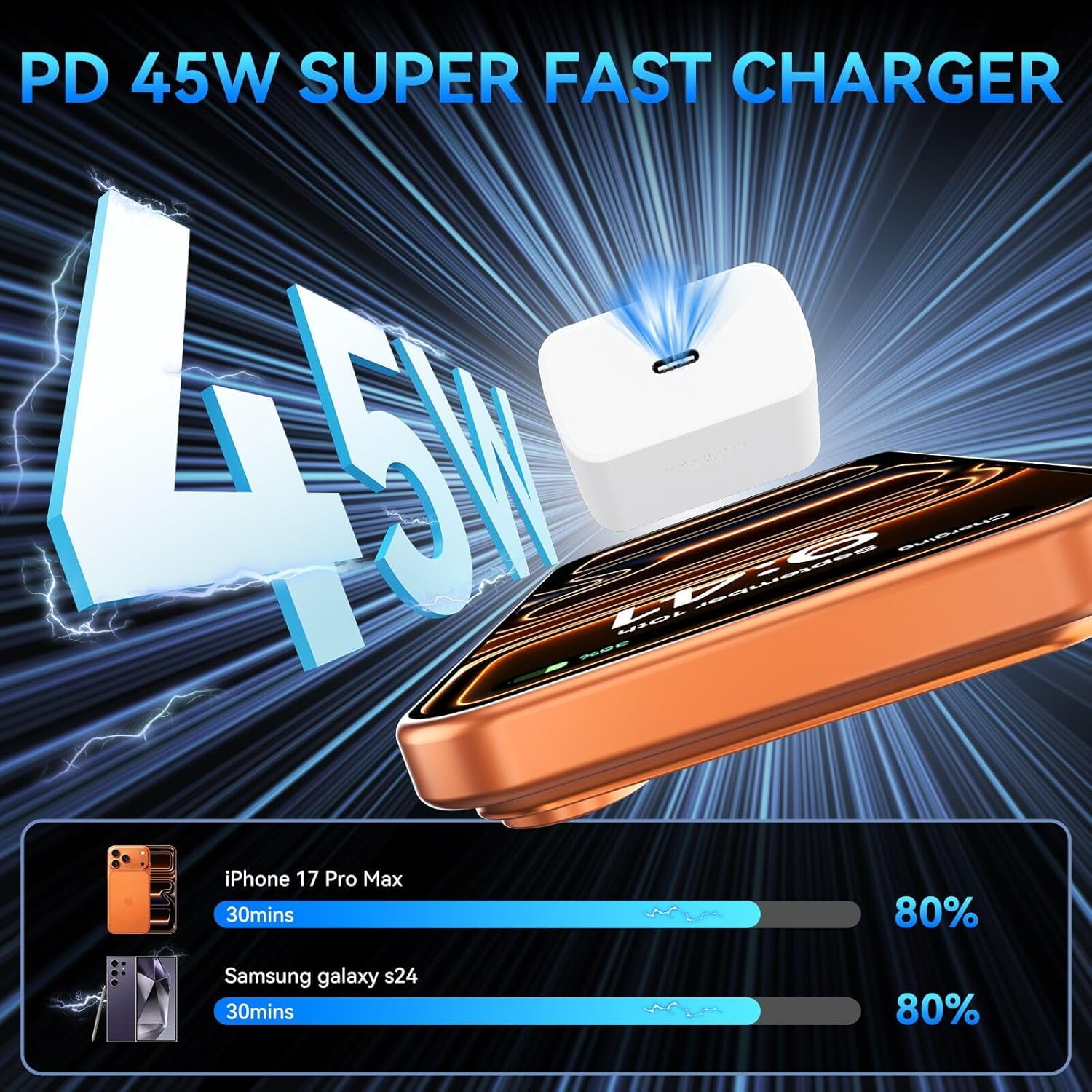 SHIQI-iPhone 17 16 Pro Max Charger Fast Charging, 45W iPhone USB C ...