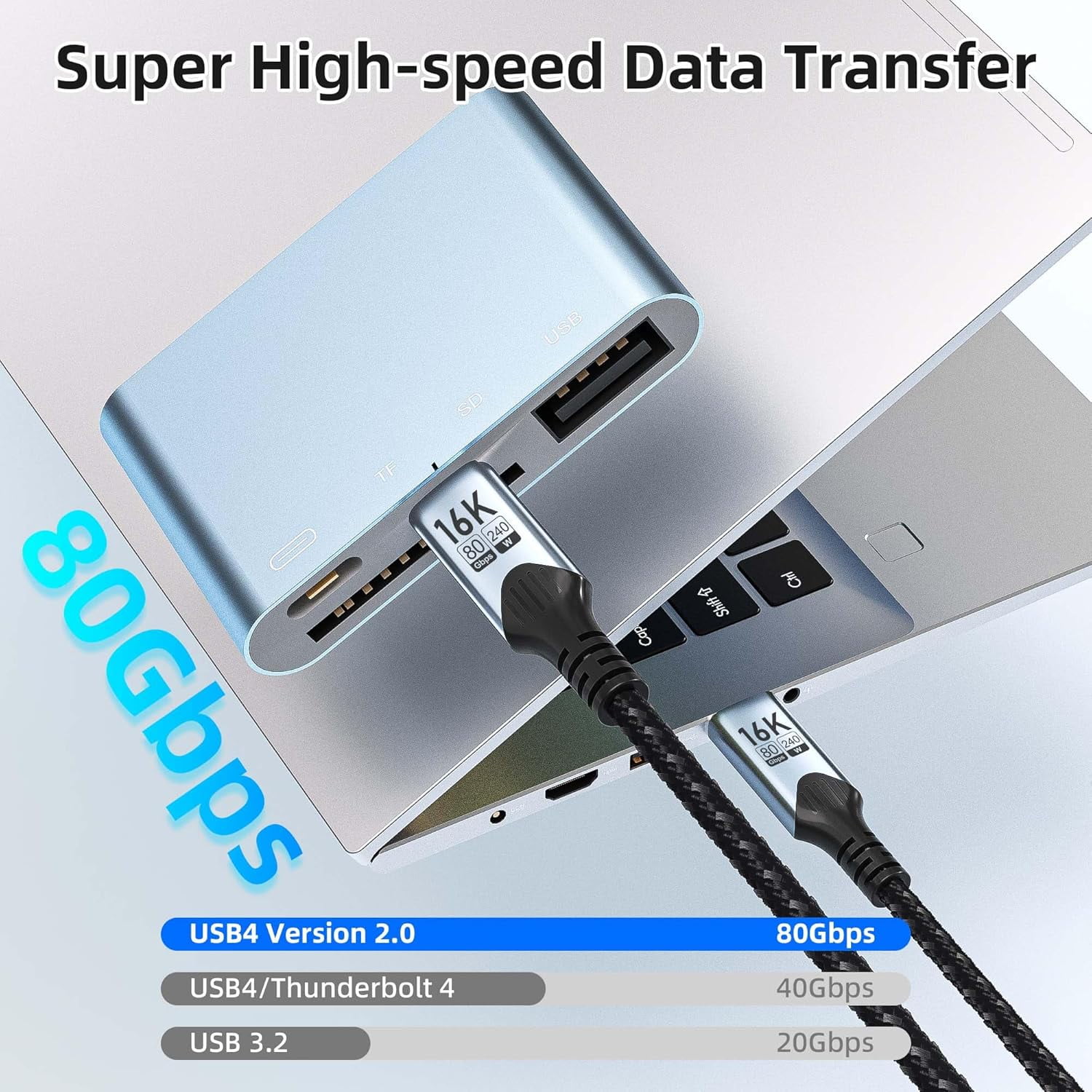 SHIQI-short usb c to usb c 1FT/0.3M Compatible With Thunderbolt 5 Cable ...