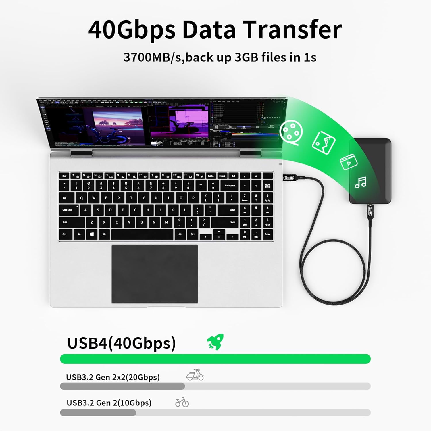 SHIQI-usb c to usb c cable 3.3ft/1M,Compatible With Thunderbolt 4 and ...
