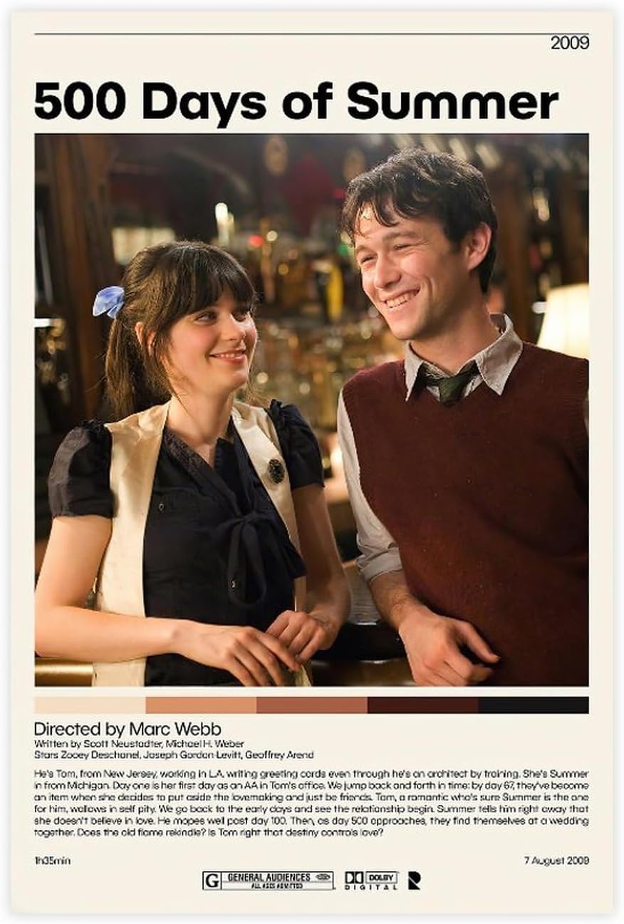 SHITOU Girl, Interrupted Poster Classic Retro Movie Posters Cool Wall ...