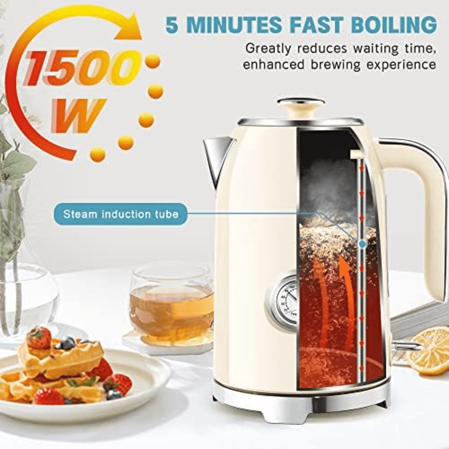 SHZHMM Fast Heating SUSTEAS 57oz Stainless Steel Tea Kettle with ...