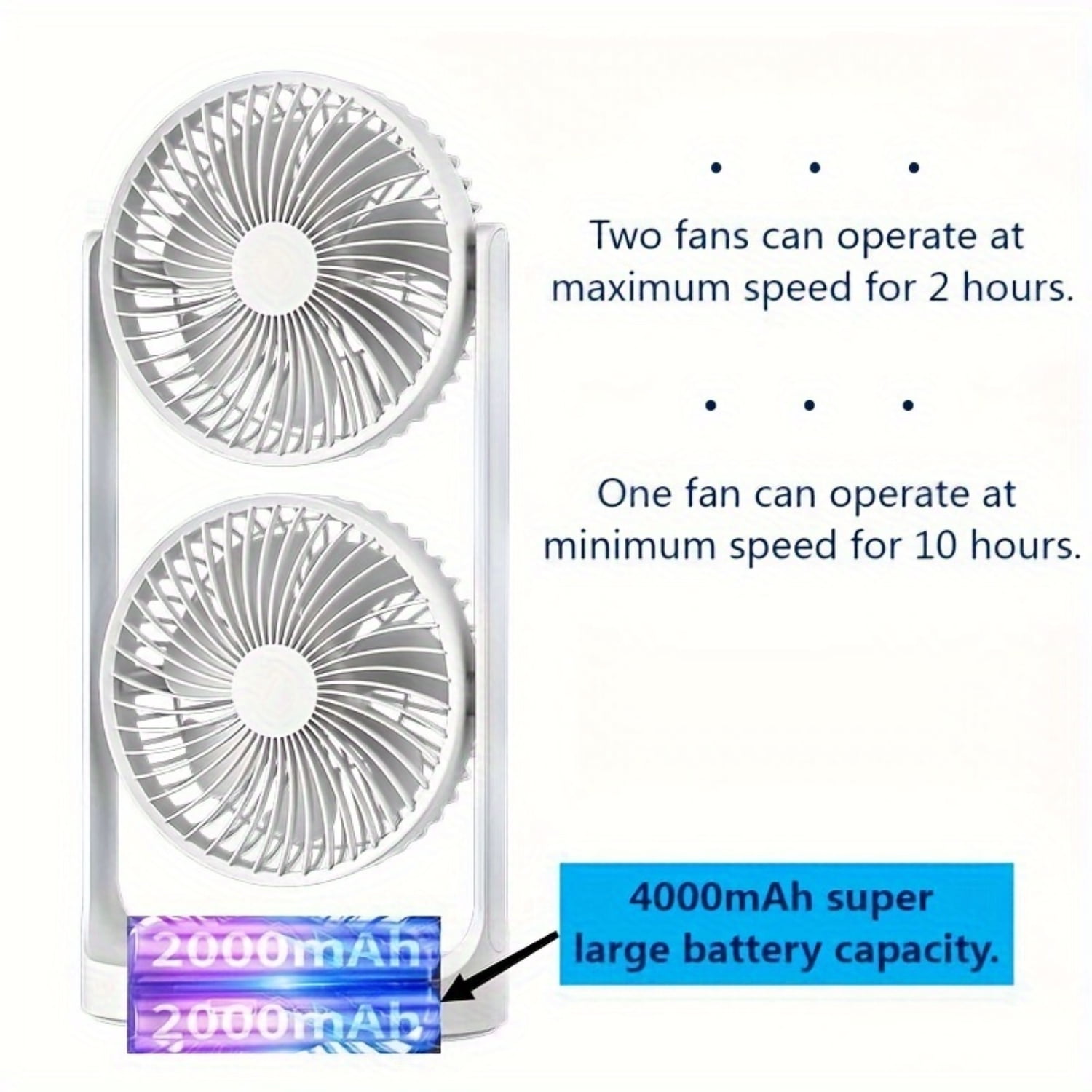 SHZHYYWL Compact and lightweight 1pc Portable Dual Head Desk Fan with ...
