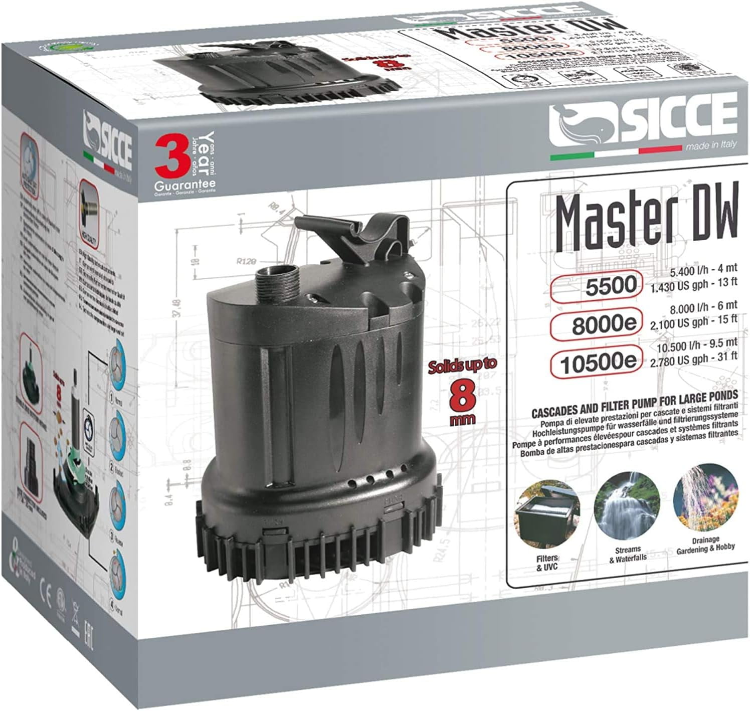 SICCE Master DW Pump 5500 - 1430 GPH – Submersible Water Filter Pump ...