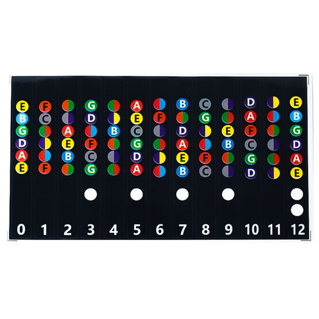 SIEYIO 1 Sheet Color Coded Guitar Note Sticker for Guitar Color Coded ...