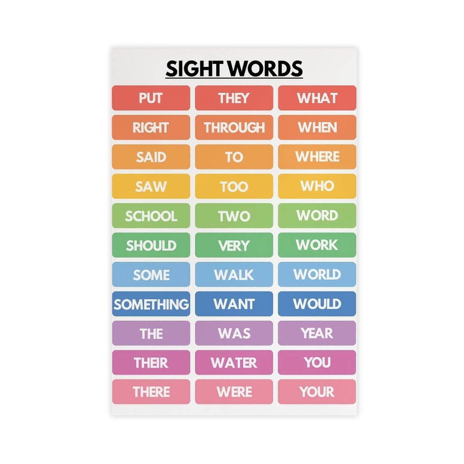 SIGHT WORDS 3, 99 Words, Reading Skills, English Language Arts ...